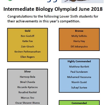 Leicester Grammar School - Intermediate Biology Olympiad